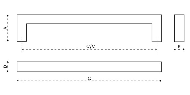Placement of handles on the kitchen doors | Beslagonline